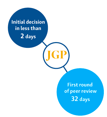 Instructions for Authors | Journal of General Physiology | Rockefeller ...